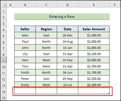 How To Use Table Reference With Excel VBA Examples