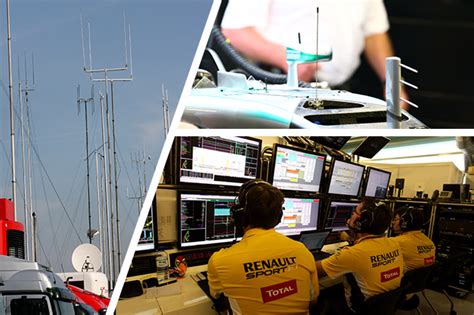 F1 Telemetry The Data Race F1i Com