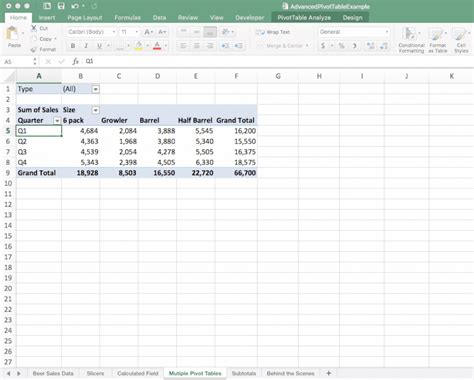 Create Multiple Pivot Tables From One