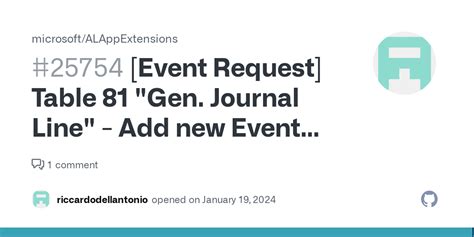 Event Request Table 81 Gen Journal Line Add New Event Onbeforeinitroundingprecision