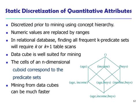 data mining concepts and techniques 3rd ed — chapter 7 — ppt download