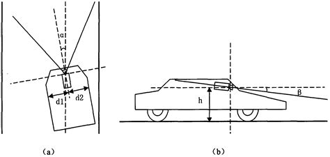 Lane Line Detection Method Based On Monocular Vision Eureka Patsnap