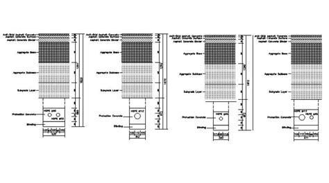 Protection Concrete And Binding Details In HDPE In AutoCAD Dwg File
