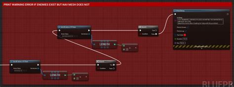 alan jack on linkedin leveldesign gamedesign gamedev