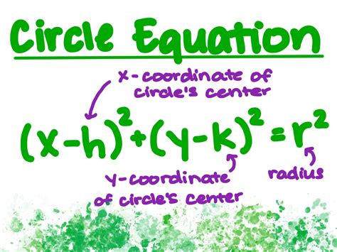 circle formula with h and k