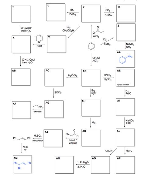 oneclass fill in the missing structures in each of the reaction