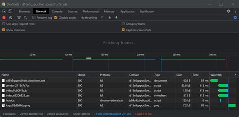 Deploying A Vue Static Front End To AWS This Dot Labs