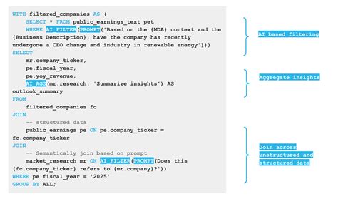 Cortex Aisql Reimagining Sql Into Ai Query Language For Multimodal Data