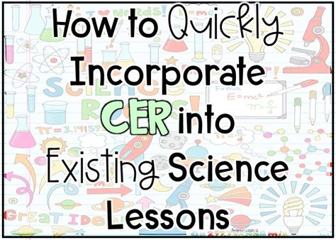 How To Incorporate CER In Your Science Lessons