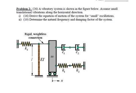 Solved Problem 2 26 A Vibratory System Is Shown In The