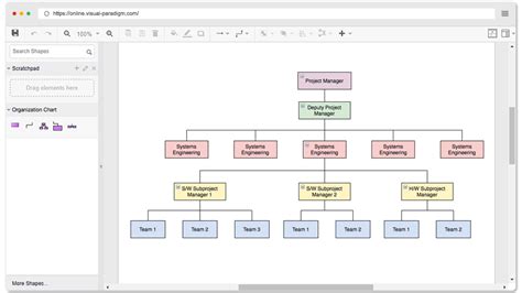 Hierarchy Chart Generator Hierarchy Diagram A Simple Hierarchy