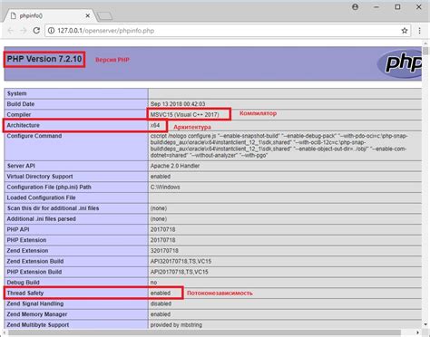 Apache Не подключается Phpldapdll Php 7214 Stack Overflow на