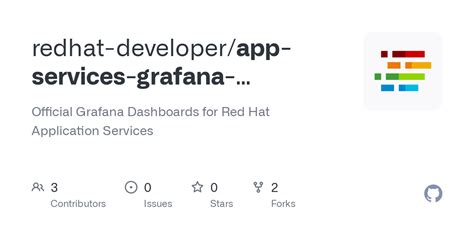 GitHub Redhat Developer App Services Grafana Dashboards Official Grafana Dashboards For Red