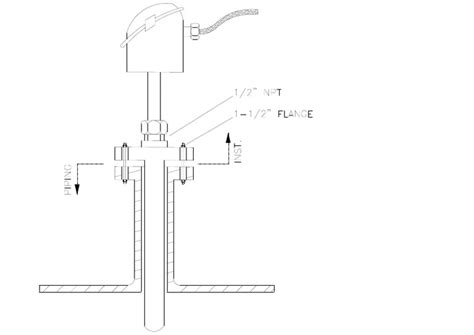 Temperature Transmitter Hookup Pdf