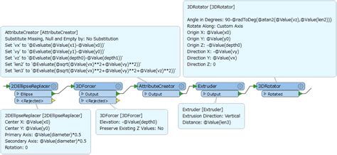 Can I Convert Csvxlsx To A 3d Cad Format Community