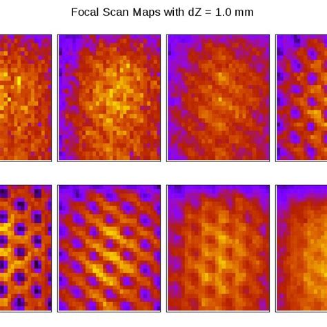 Left Rough Focal Scan With Maps On Single Hole In A Tgem With 2 Mm Download Scientific