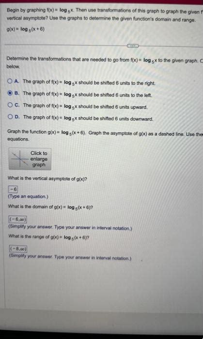 Solved Begin by graphing f(x)= leg s. Then use | Chegg.com