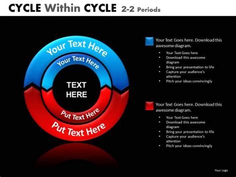 Cycle Diagrams 2 Layers 2 Stages PowerPoint Templates