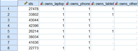 What Are Some Best Practices For Working With Check All That Apply