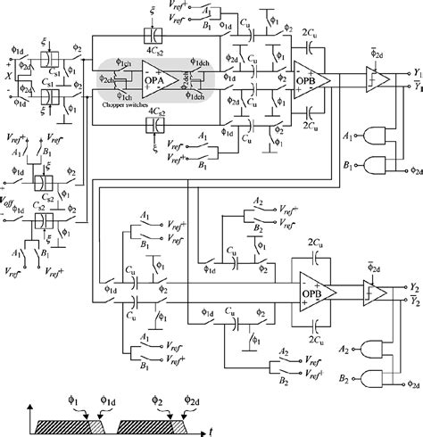 Figure From A CMOS DB KS S Programmable Gain Chopper