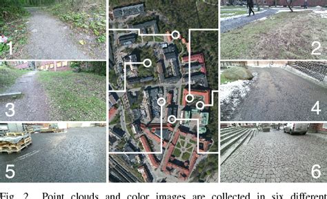Figure 2 From Geometric And Visual Terrain Classification For Autonomous Mobile Navigation
