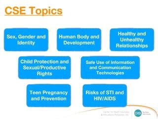 PPP Slide Support For Comprehensive Sexuality Education Lesson 8 Pptx