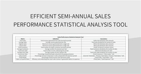 Efficient Semi Annual Sales Performance Statistical Analysis Tool Excel Template And Google