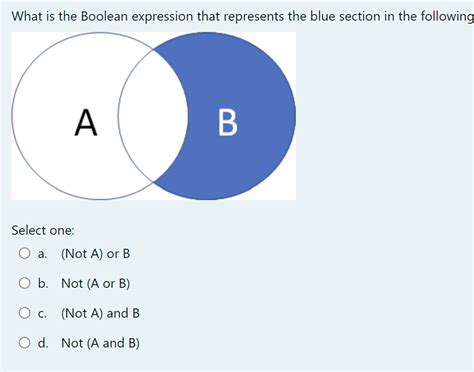 Solved What Is The Boolean Expression That Represents The Chegg Com