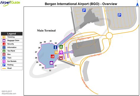 Flesland Best In All Web Log Slideshow