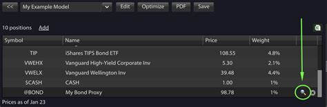 Editing Asset Metrics Kwanti Support