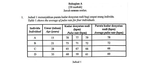 pahang-trial.pptx paling best skali untuk semua | PPT