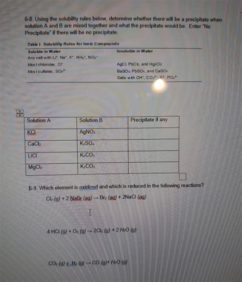 solved 6 8 using the solubility rules below determine