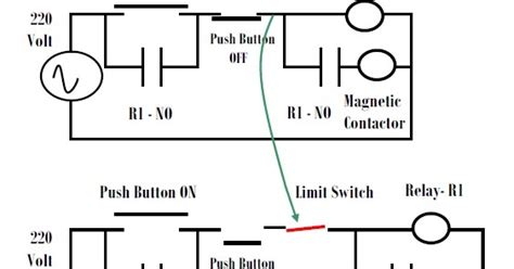 Engineering Teknologi Dan Informatika Petunjuk Rangkaian Panel Limit Switch