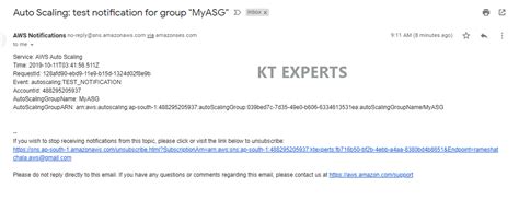 Amazon SNS Simple Notification Service In AWS KTEXPERTS