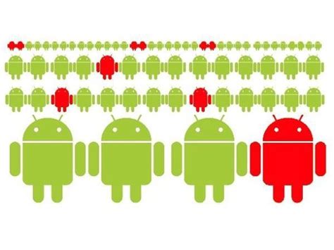 Peligroso Malware Android Que No Se Puede Eliminar Alta Densidad