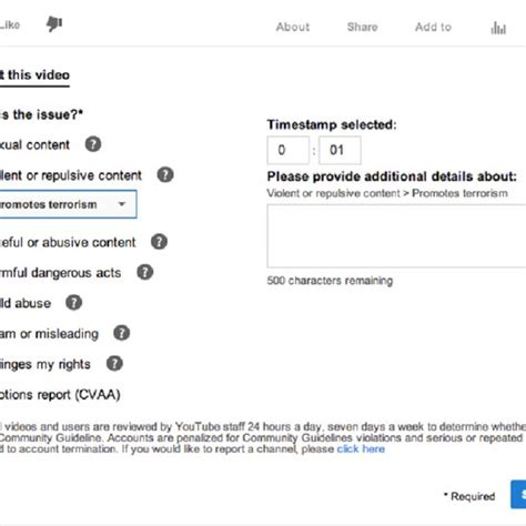 Tarleton Gillespie Principal Researcher Microsoft Washington Microsoft Research