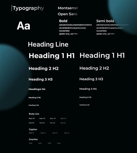 Cybersecurity Solution Using Polymorphic Code Engine Behance