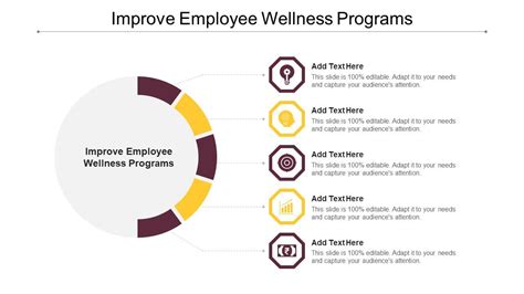 improve employee wellness programs ppt powerpoint presentation file