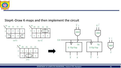 sequential circuit design 2 pdf