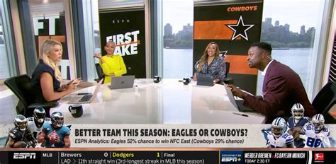 First Take Star Filling In For Stephen A Smith Leaves Espn Panel Guests