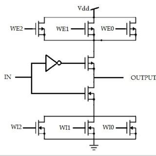PDF Design Of Various Logic Gates In Neural Networks