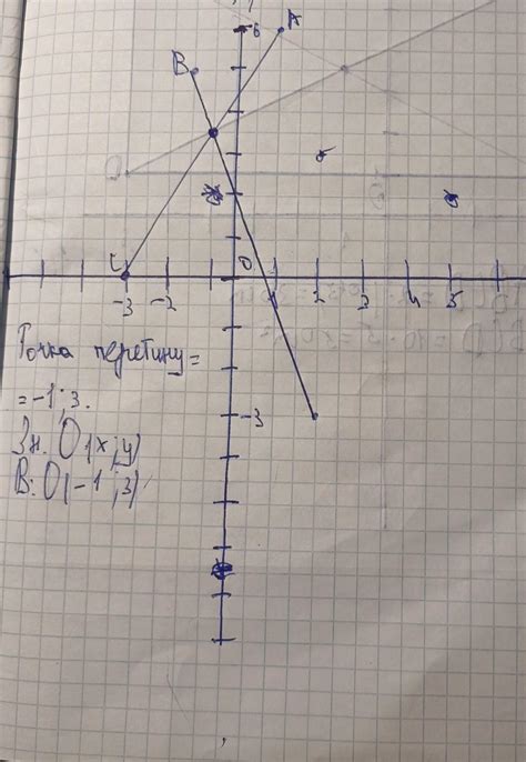 №1 Накресліть на координатній площині два відрізки АС А 1 6 С 3 0 ВД В