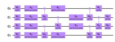quantum encoding circuits — squlearn 0 9 0 documentation