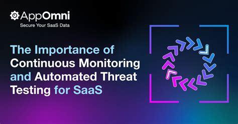 Appomni On Linkedin Saassecurity Cybersecurity Continuousmonitoring Threatdetection