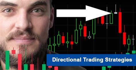 15 Best Directional Trading Strategies 2025