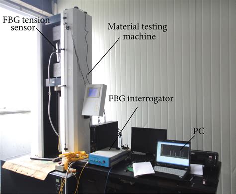 setup of the calibration experiment download scientific diagram
