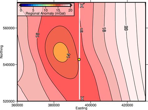 20 Pre Modelling Data Processing And Considerations — Gmg An Open