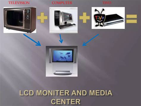 Convergence Project 2 Ppt