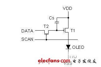 OLED显示器技术及功能 品慧电子网