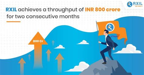 Mahalaxmi A Posted On Linkedin